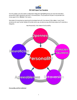 PSY 328 Project Two - PSY 328 Project Two Who I Am: Monique Personality ...