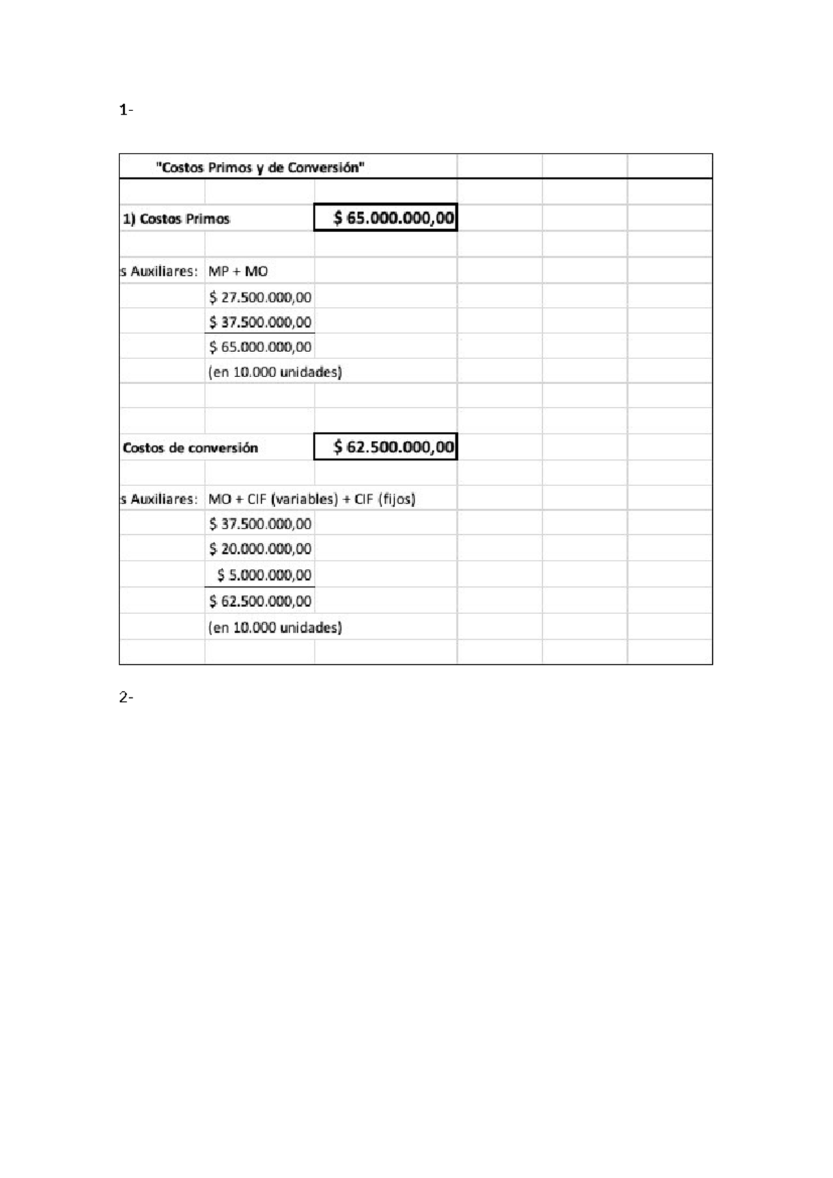 TP1 CONTABILIDAD - Contabilidad de Costos - Siglo 21 - Studocu