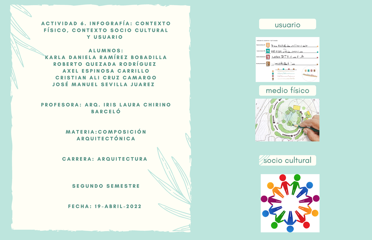 A6 JMSJ - infografias - A C T I V I D A D 6. I N F O G R A F Í A : C O ...
