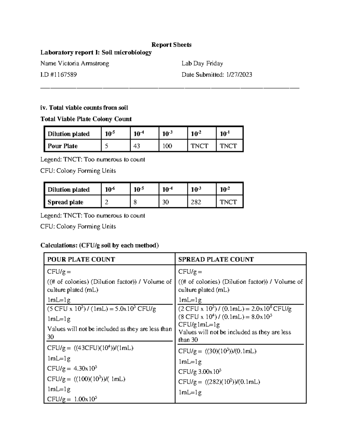 Lab 1 Report sheets W23 - Report Sheets Laboratory report I: Soil ...
