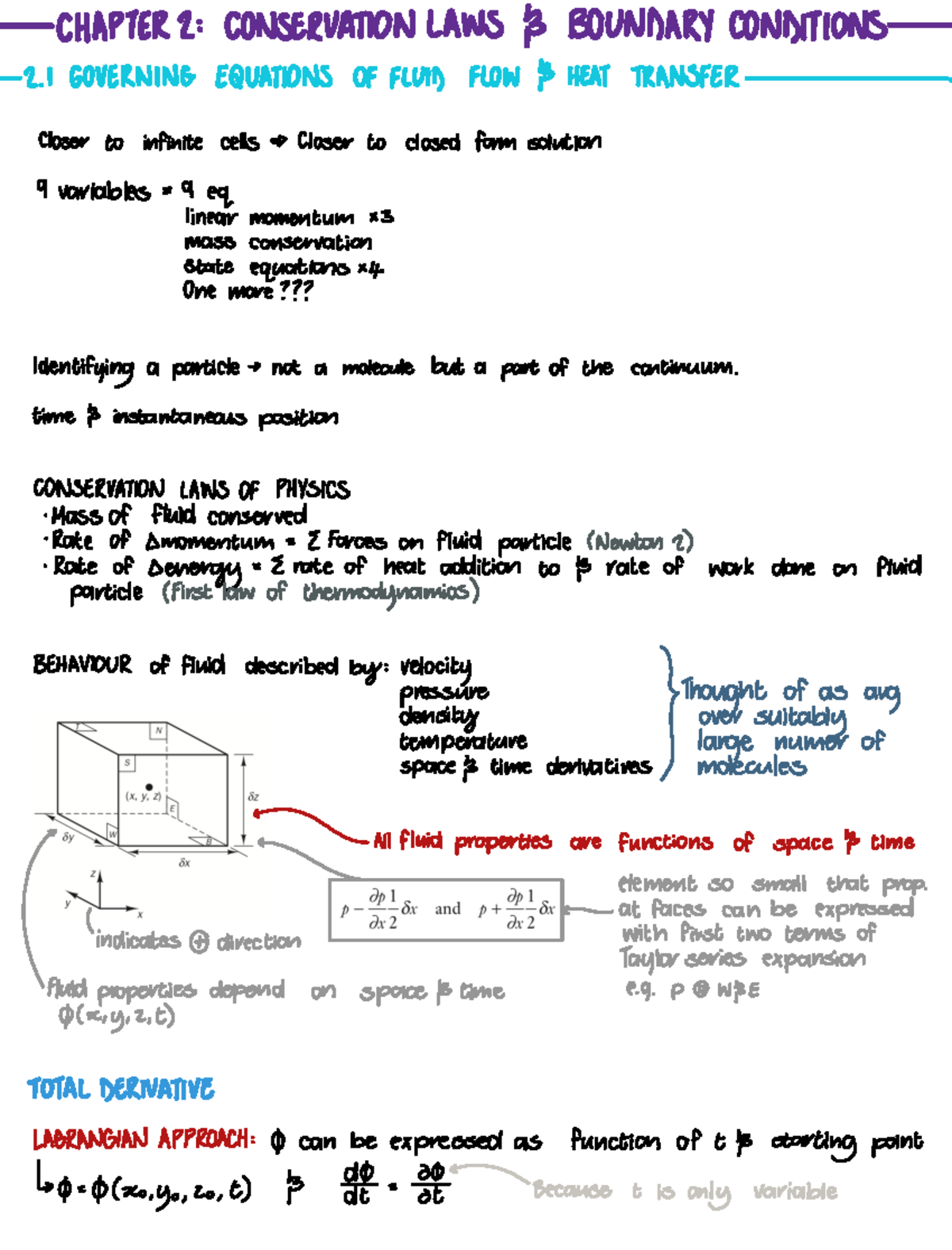 NFD - Ch2 Conservation Laws of Fluid Motion and Boundary Conditions ...