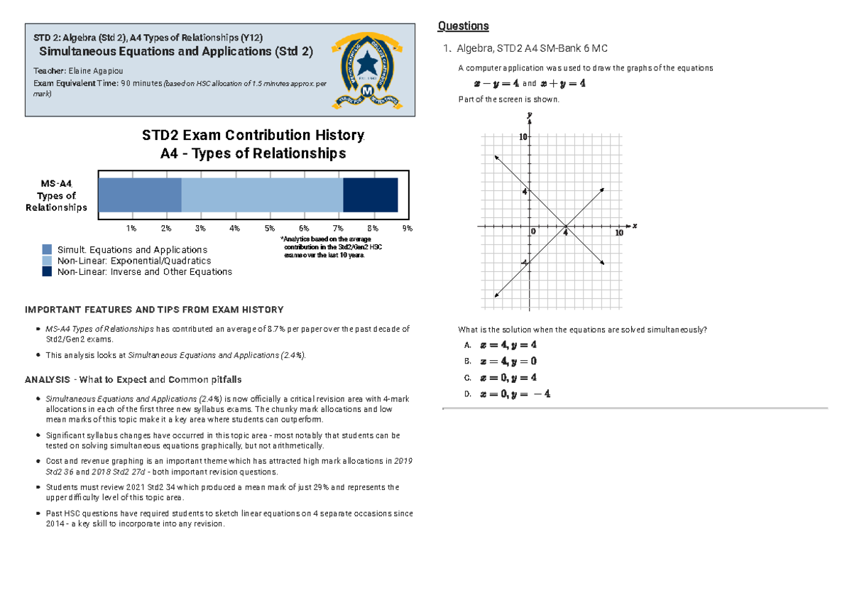 A4 Types of Relationships HSC Questions - STD 2: Algebra (Std 2), A4 ...