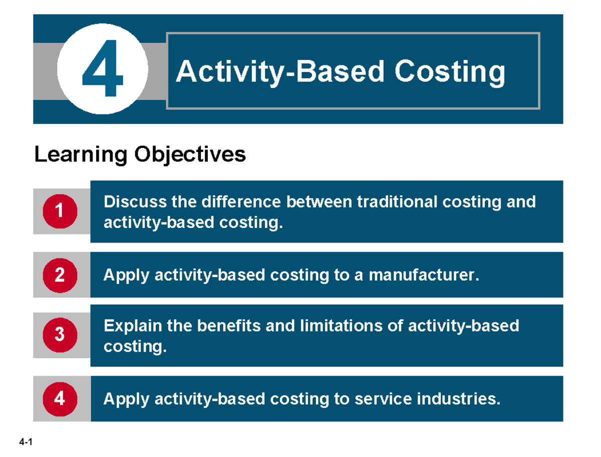 ABC - ABC - Activity-Based Costing 4 Learning Objectives Discuss the ...