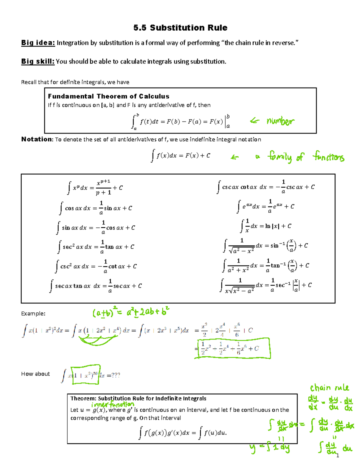 5 - Chapter 5.5 Full Review - 5 Substitution Rule Big idea: Integration ...