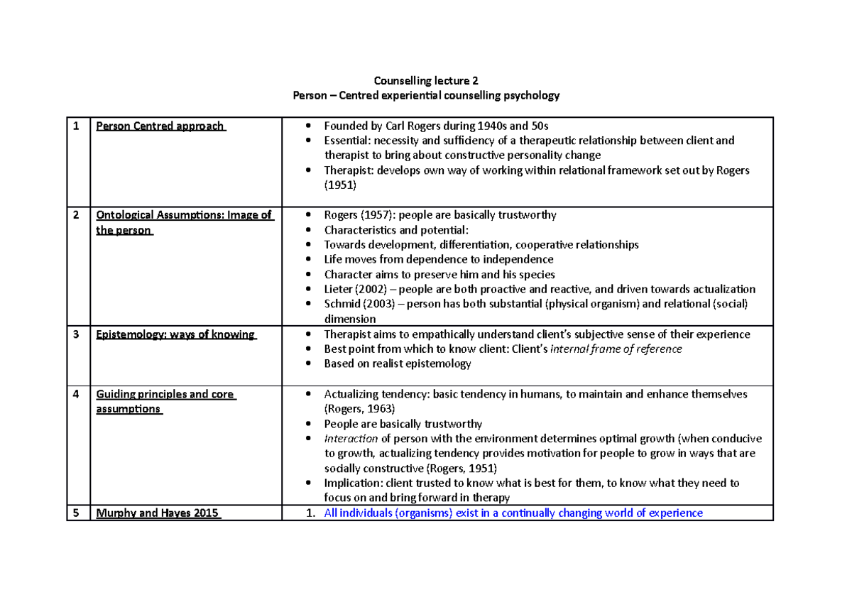 Counselling lecture 2 person centred counselling psych - Counselling ...