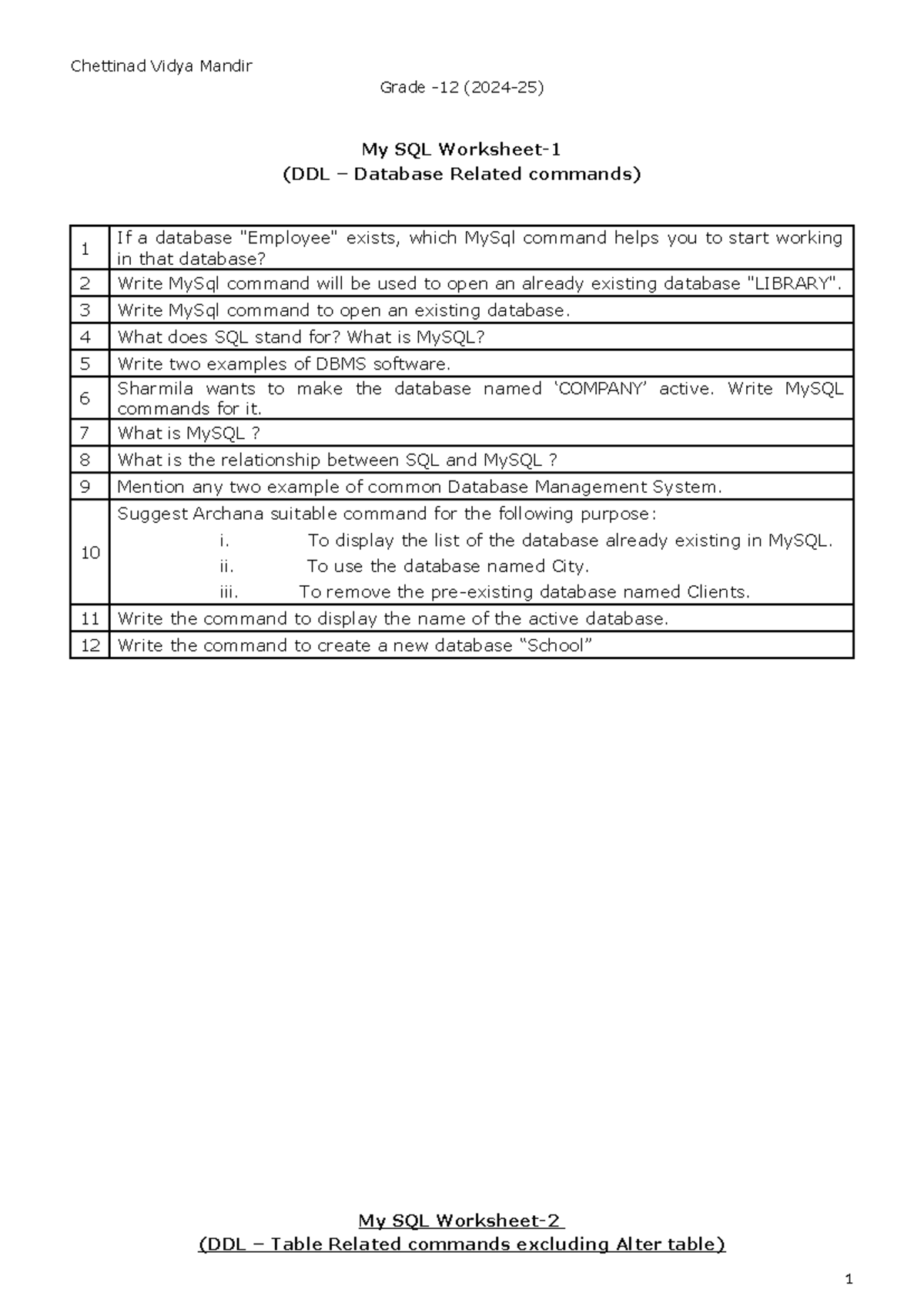 All Worksheets Mysql - good to work - Grade -12 (2024-25) My SQL ...