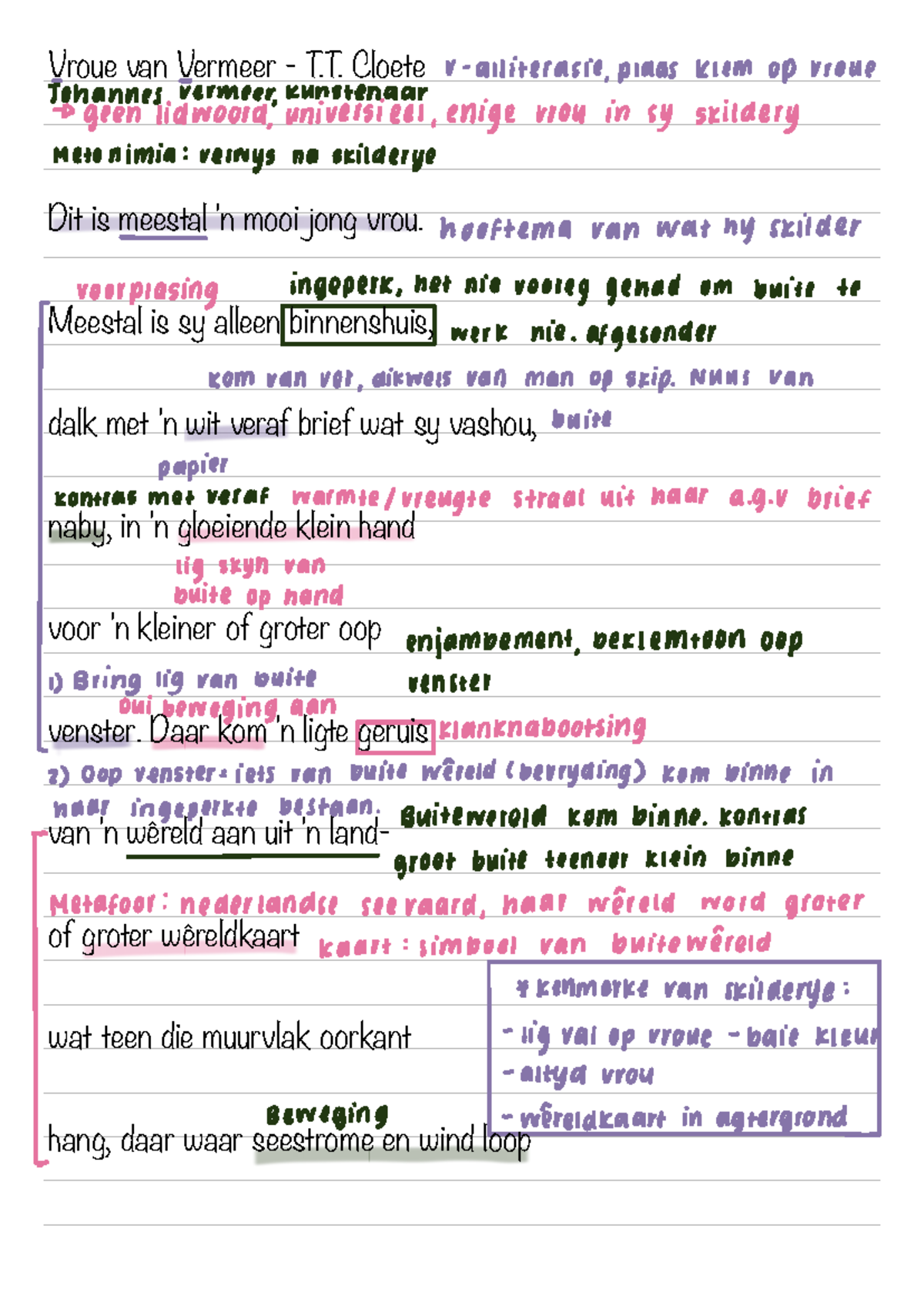 Vroue van Vermeer - Cloete Dit is meestal 'n mooi jong vrou. Meestal is ...