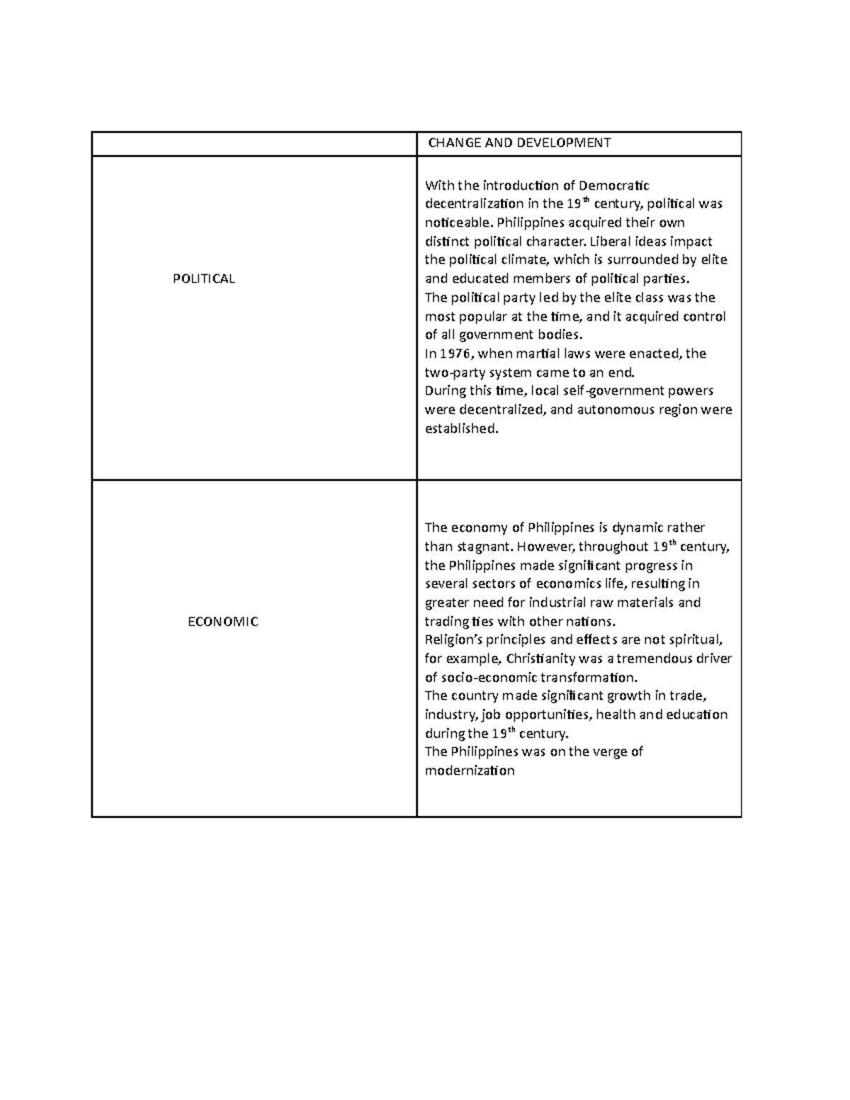 Lesson 3 - Lecture Notes - CHANGE AND DEVELOPMENT POLITICAL With the ...