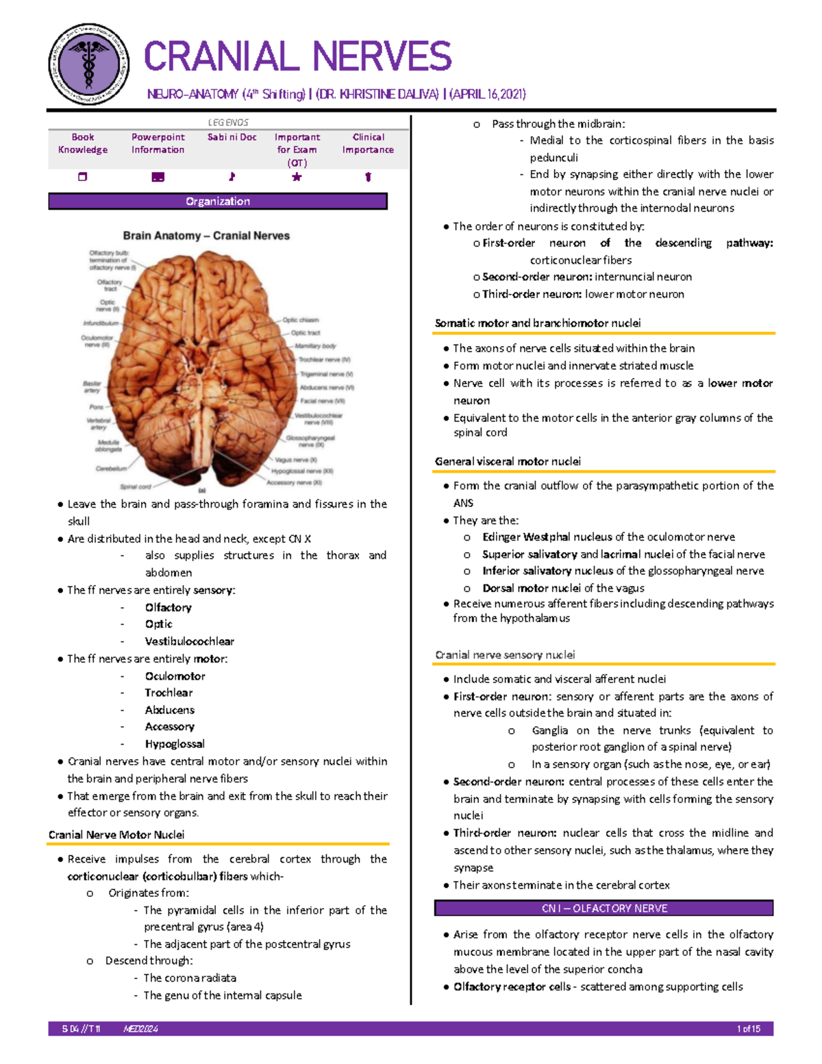 NA: Cranial Nerves - S 04 // T 11 MED2024 1 of 15 LEGENDS Book ...