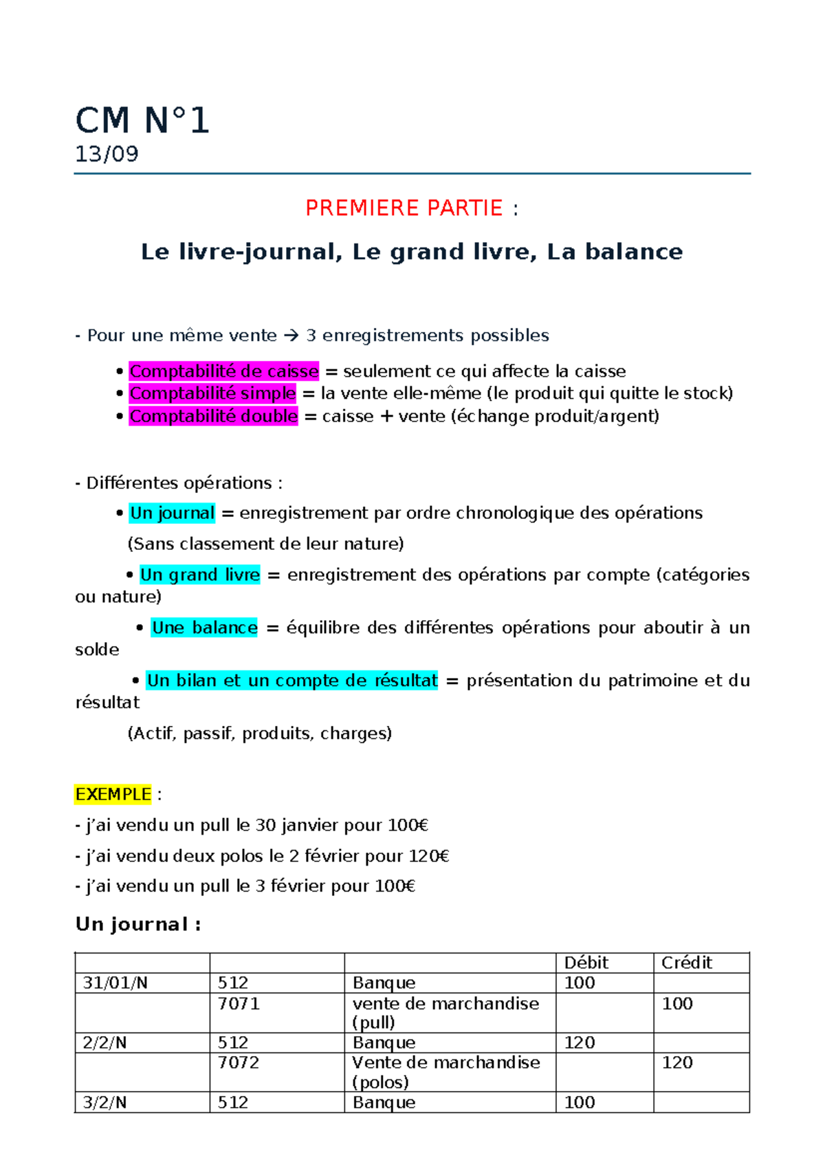 Premiere Partie - debut du cours - CM N° 13/ PREMIERE PARTIE : Le livre ...
