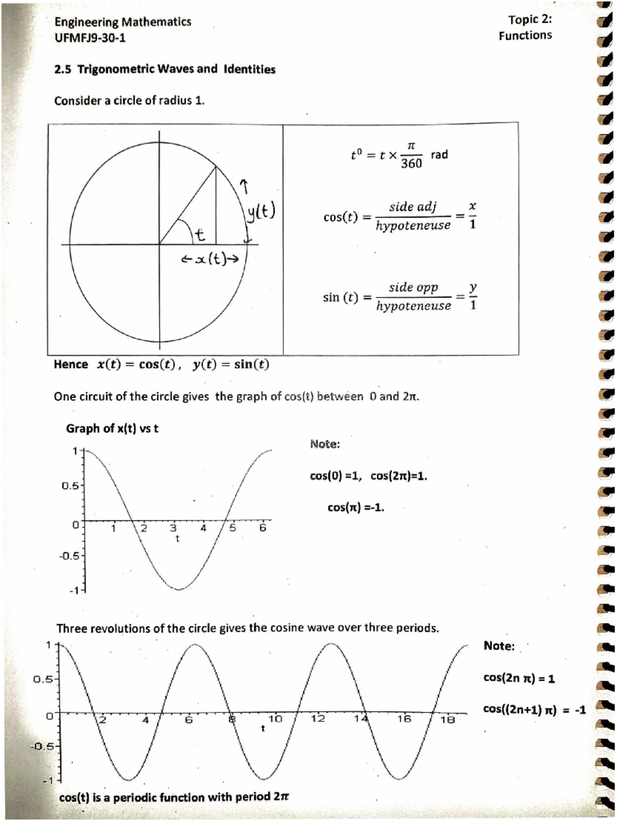 Lec 2.5 - Trigonometric waves - Engineering Mathematics UFMFJ9-30- 2 ...