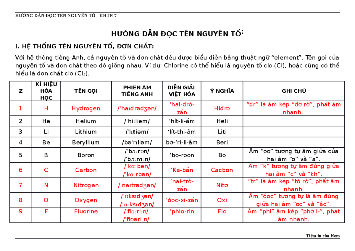 DANH PHÁP Iupac MỚI - HƯỚNG DẪN ĐỌC TÊN NGUYÊN TỐ: I. HỆ THỐNG TÊN NGUYÊN TỐ, ĐƠN CHẤT: Với hệ ...