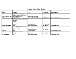 ICB-Research-Theory-and-Practice-RTAP-Course-Outline-2021 2022 - 1 ...