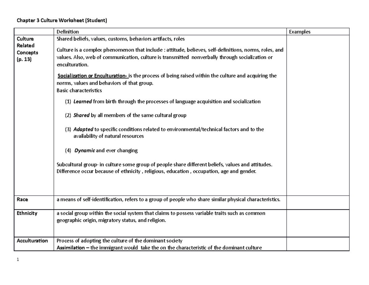 Chapter 2 Cultural Assessment Worksheet (Student) - Chapter 3 Culture ...