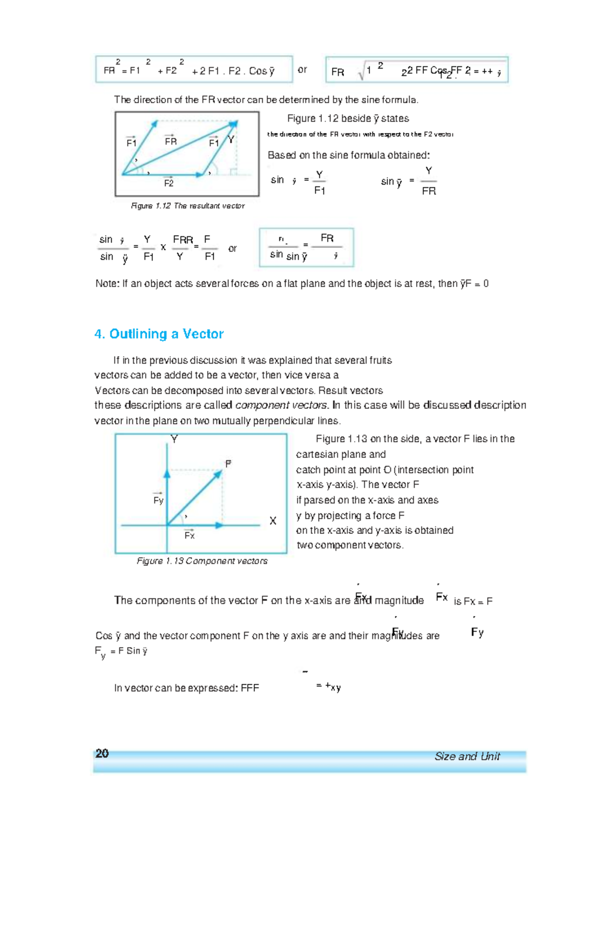 Physics lecture code (24) - 2 2 FR = F 2 + F2 + 2 F1. F2. Cos ÿ or FR 1 ...