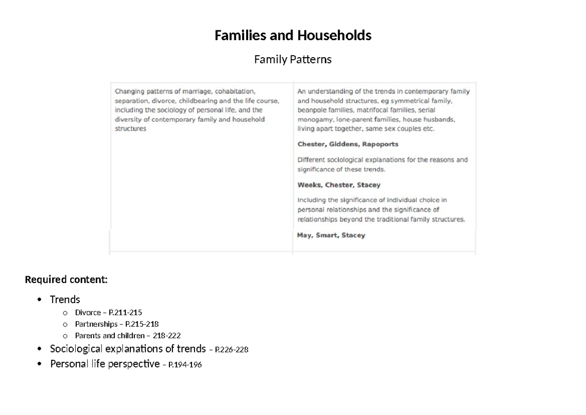 families and households - family patterns - Families and Households ...