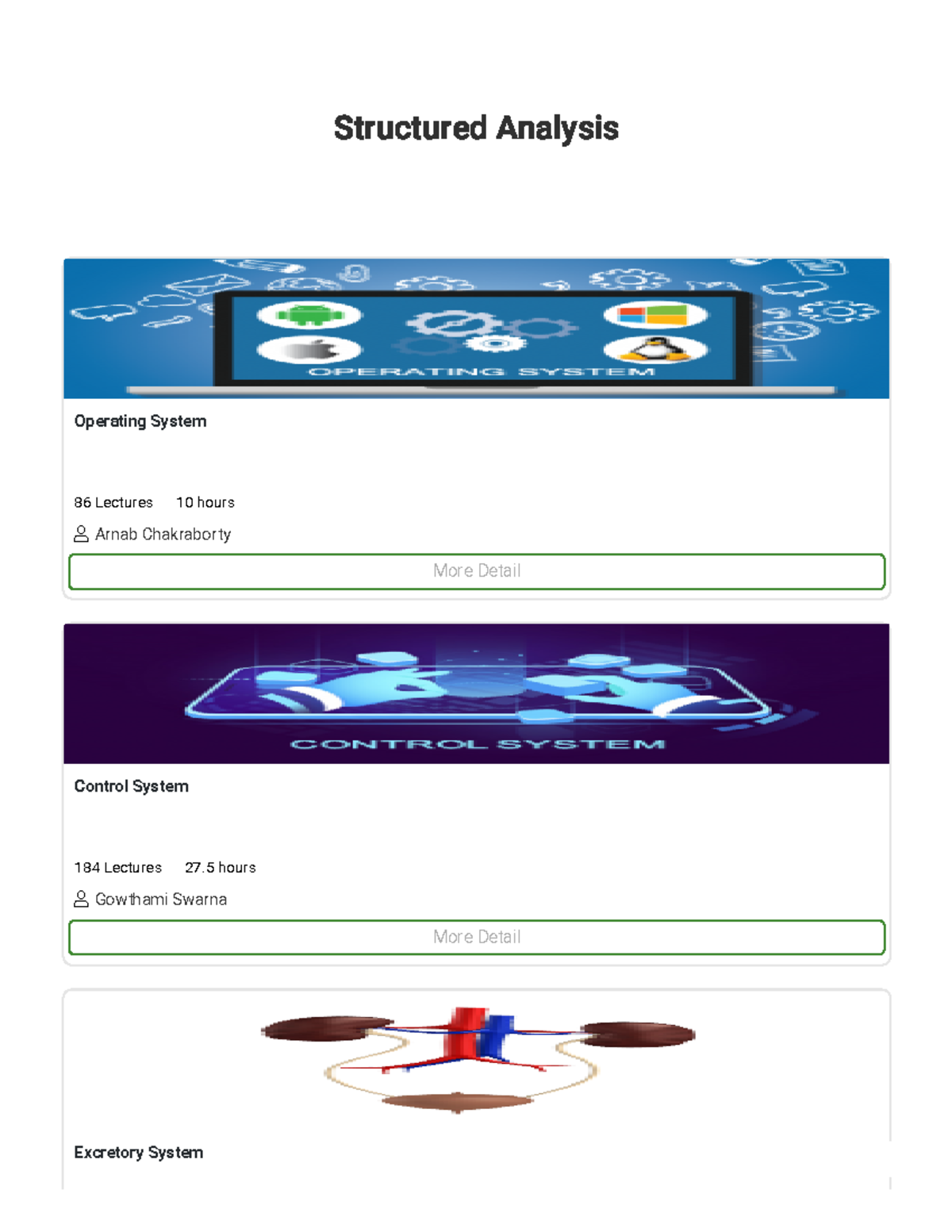 Structured Analysis - Structured Analysis Operating System 86 Lectures 10 hours Arnab ...