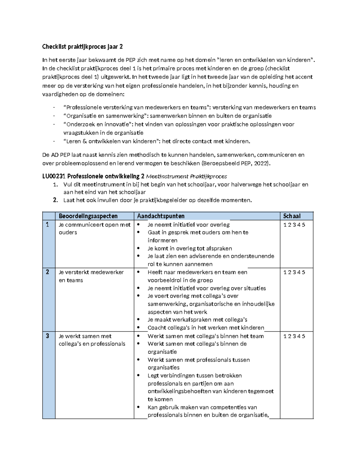 Meetinstrument voorbeeld beroepscompetenties PEP - Checklist ...