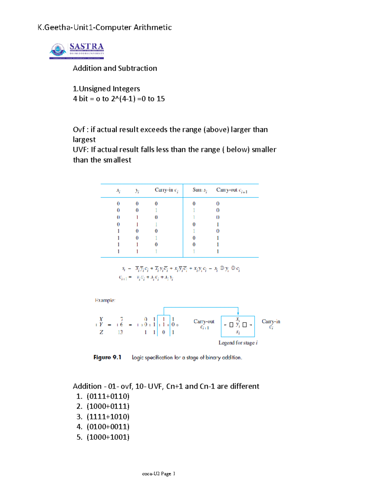 Computer arthematic - Addition and Subtraction 1 Integers 4 bit = o to ...