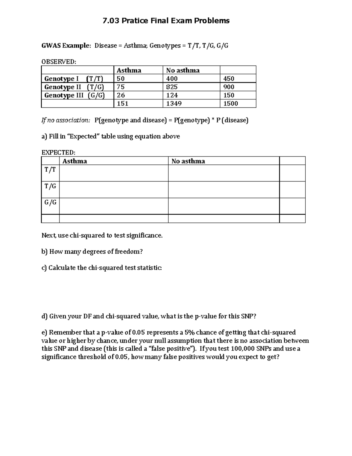7.03 Pratice Final Exam Problems - ठ⃚ GWASठ⃚Example - Studocu