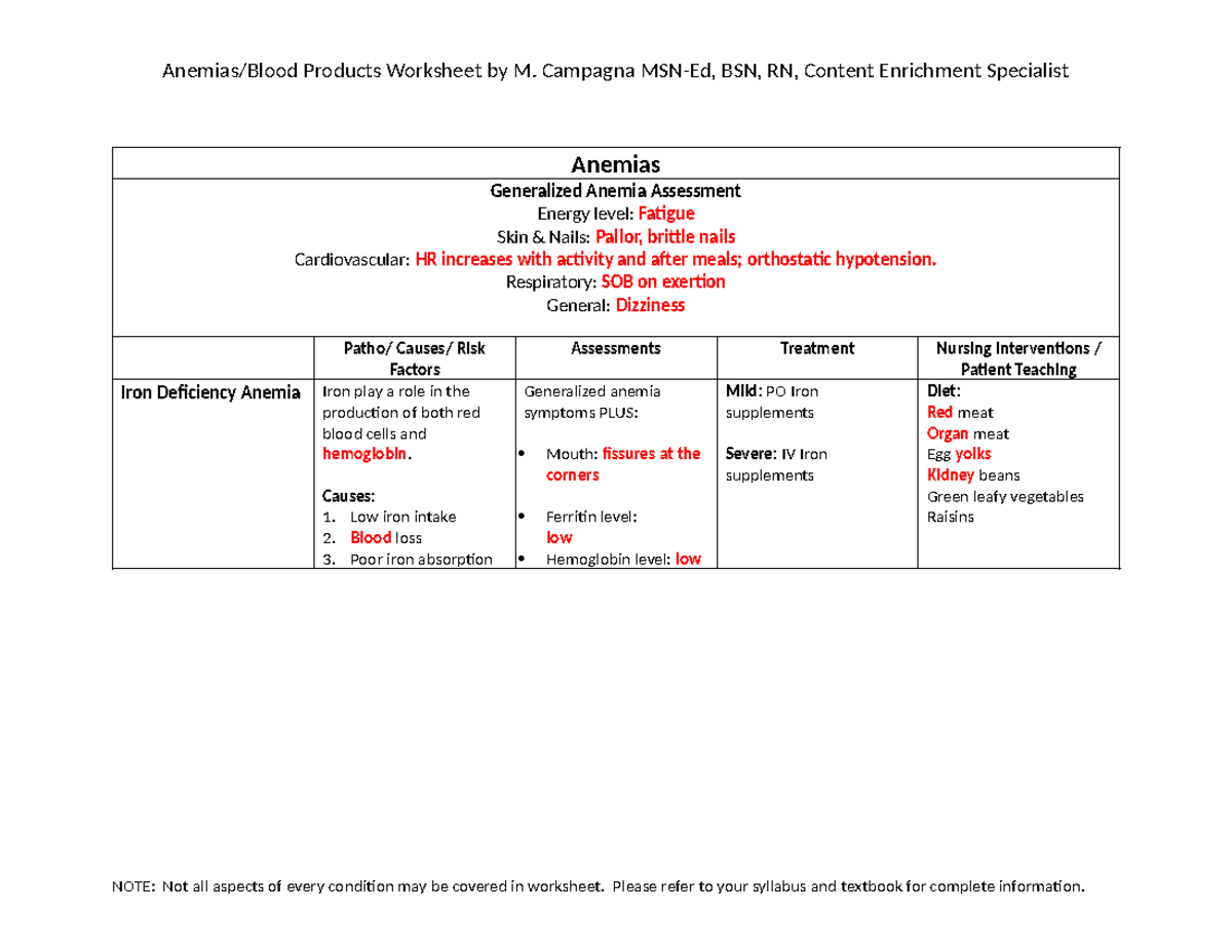 Anemias-Blood Products NUR 170 KEY - Anemias Generalized Anemia ...