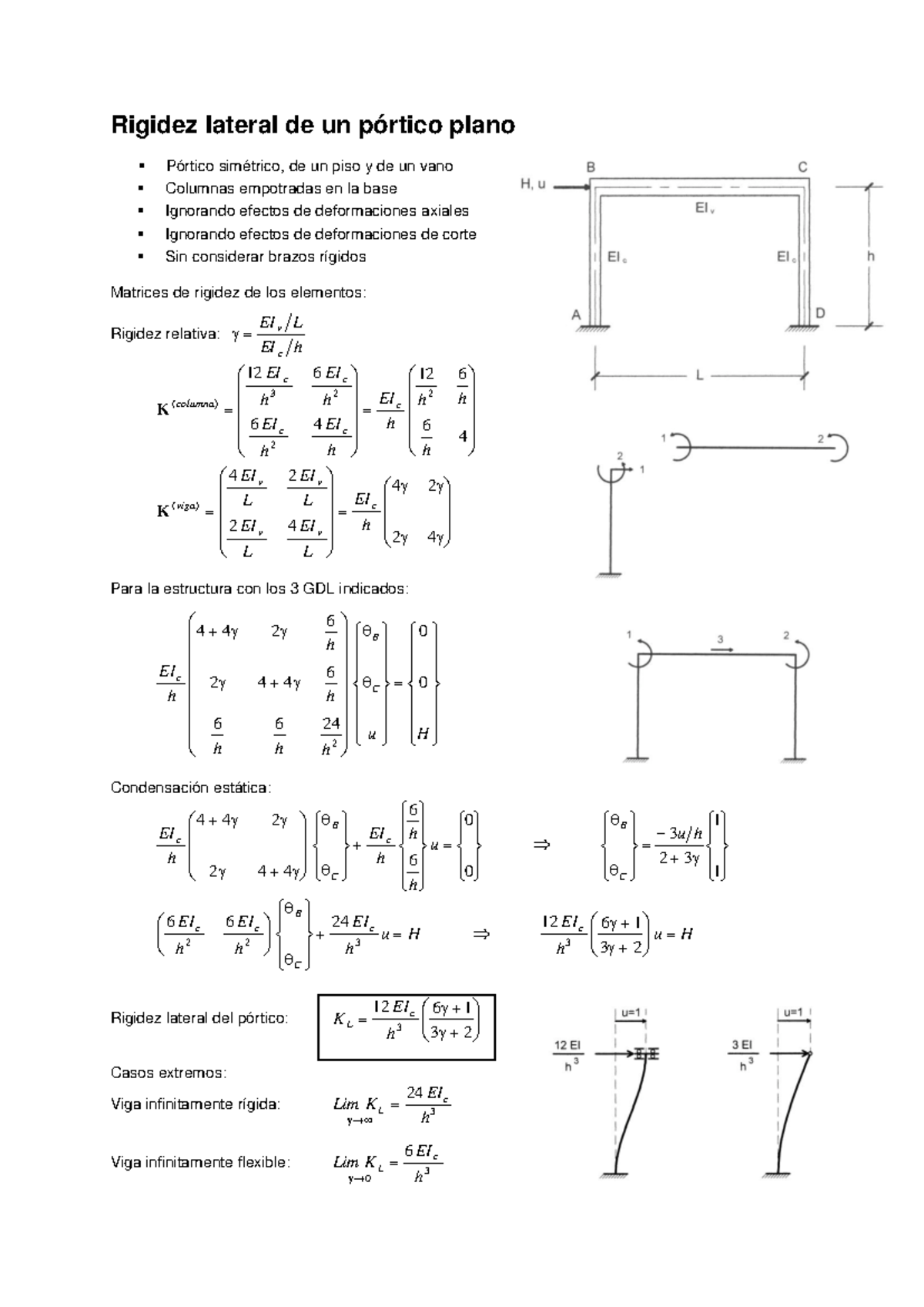 Unidad 6 - Resumen Análisis Estructural I - Rigidez lateral de un ...