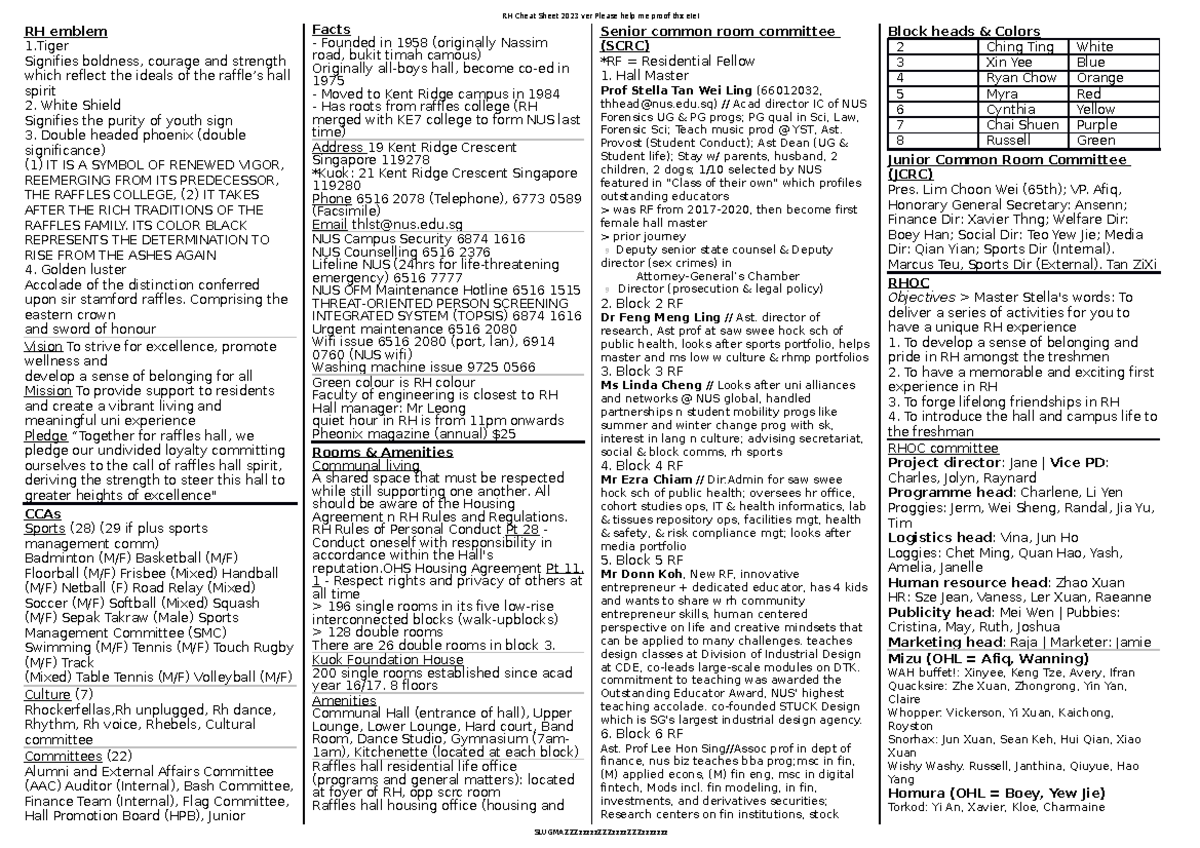 Upgraded ver 2023 Raffles Hall Exam - RH emblem 1 Signifies boldness ...