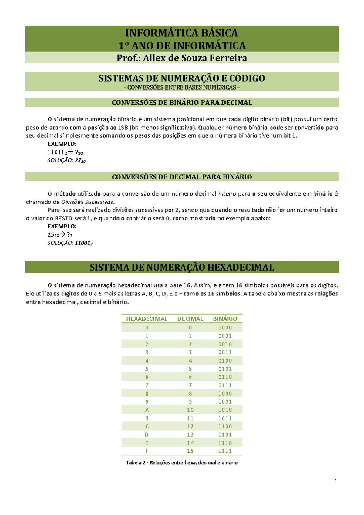 Bases Numéricas - conversão entre bases numéricas - 1 INFORMÁTICA ...