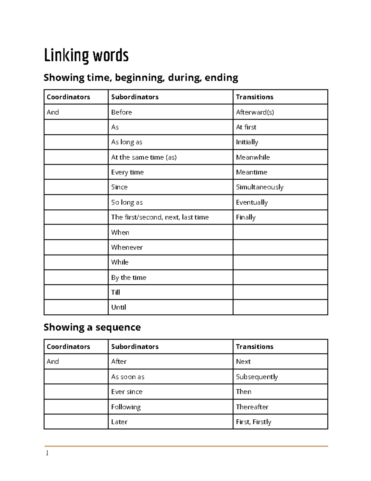 English grammar - Linking words Showing time, beginning, during, ending ...