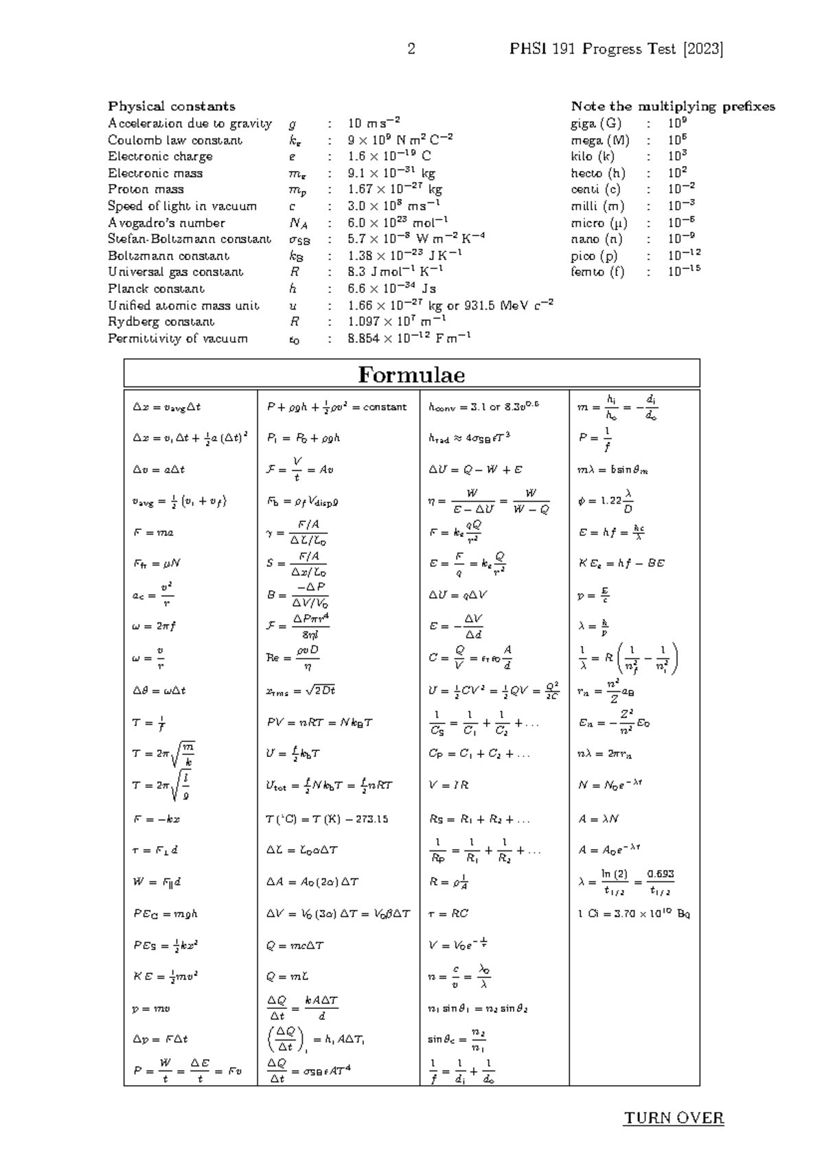 Formula sheet - Summary Physics - 2 PHSI 191 Progress Test [2023 ...
