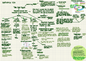 Learning Objectives #3 - BIOM 8022 Learning Objectives 10/16/23 ...