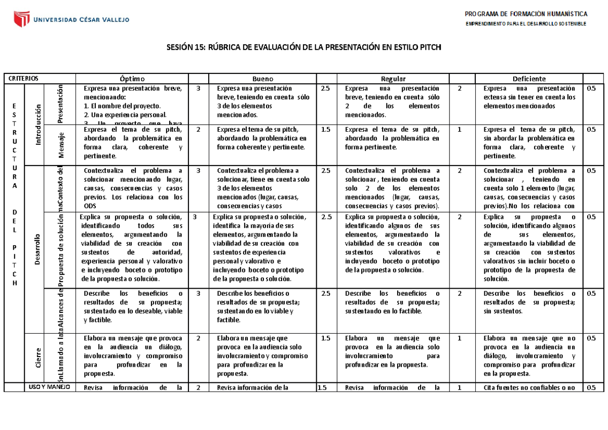Rúbrica N° 15 - guia - SESIÓN 15: RÚBRICA DE EVALUACIÓN DE LA ...