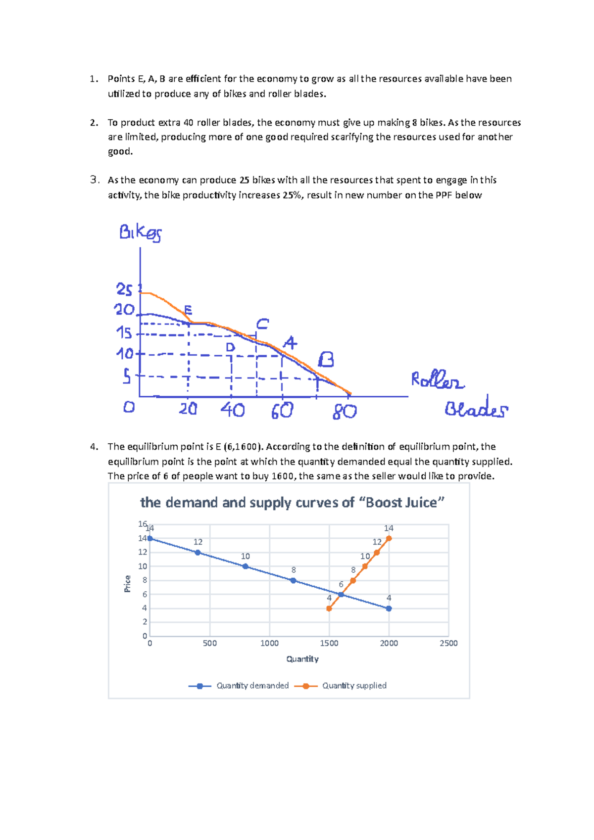 Economy assignment 1 - Points E, A, B are efficient for the economy to ...