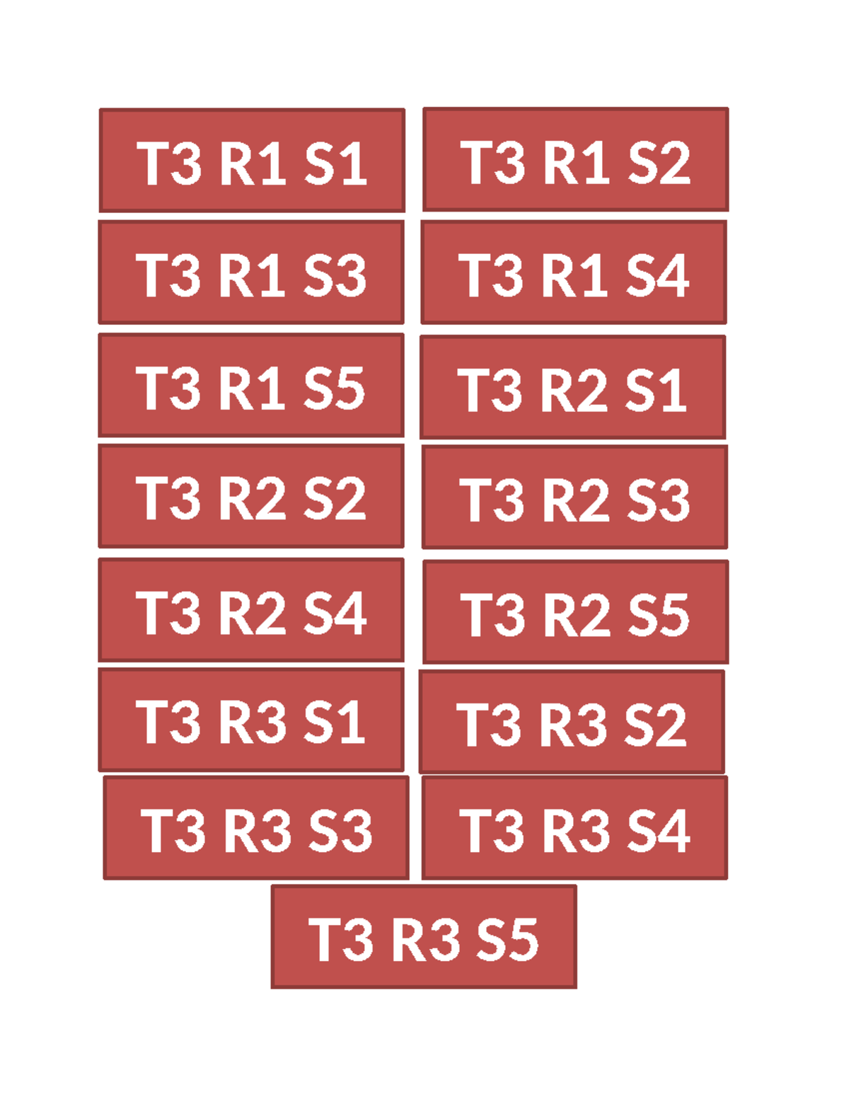 T3- Label - layout - Bachelor of Science in Agriculture - T3 R1 S1 T3 ...