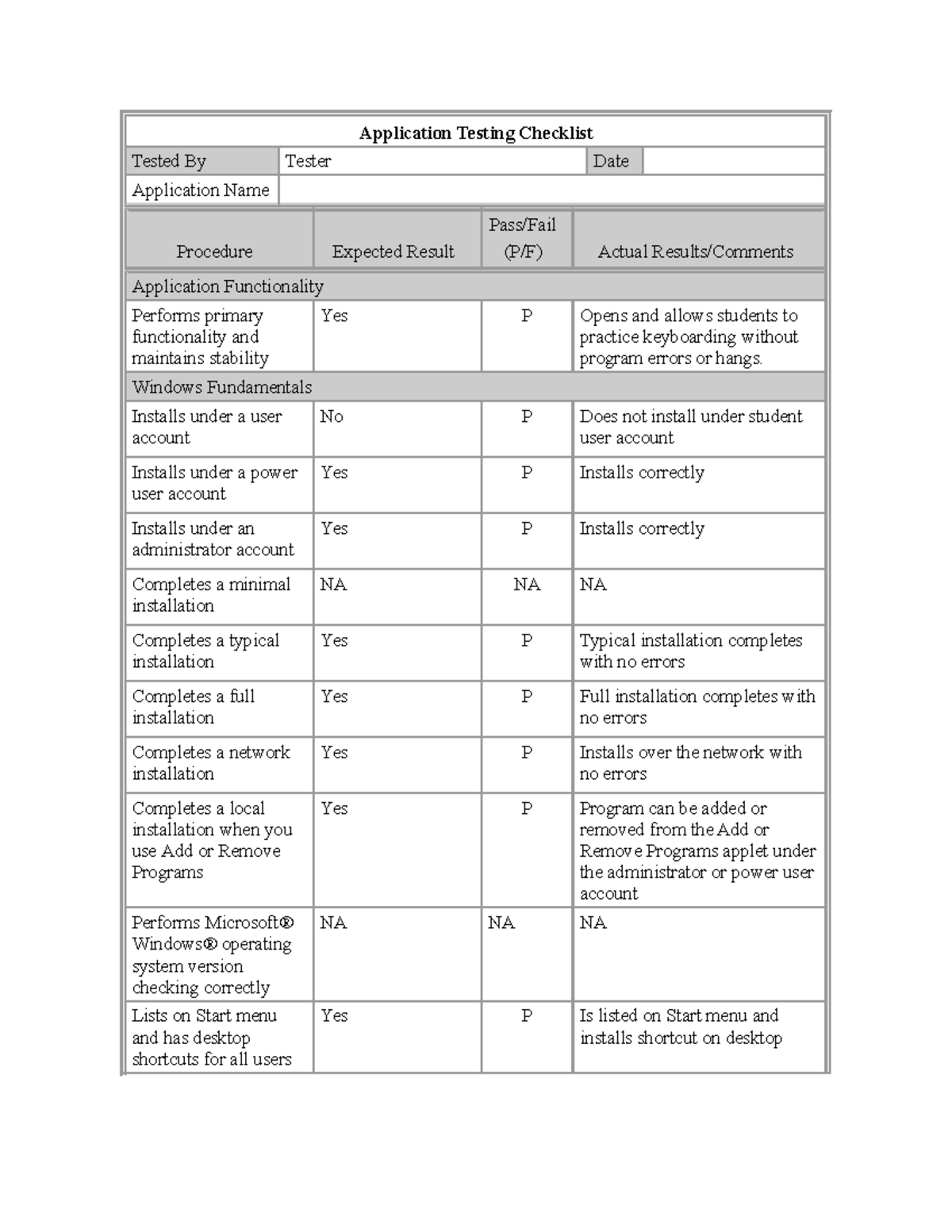 Application testing check list - Tested By Tester Date Application Name ...