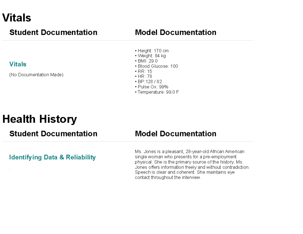 Shadow Health - Tina Jones - Comprehensive Assessment - Documentation - Vitals Student - Studocu