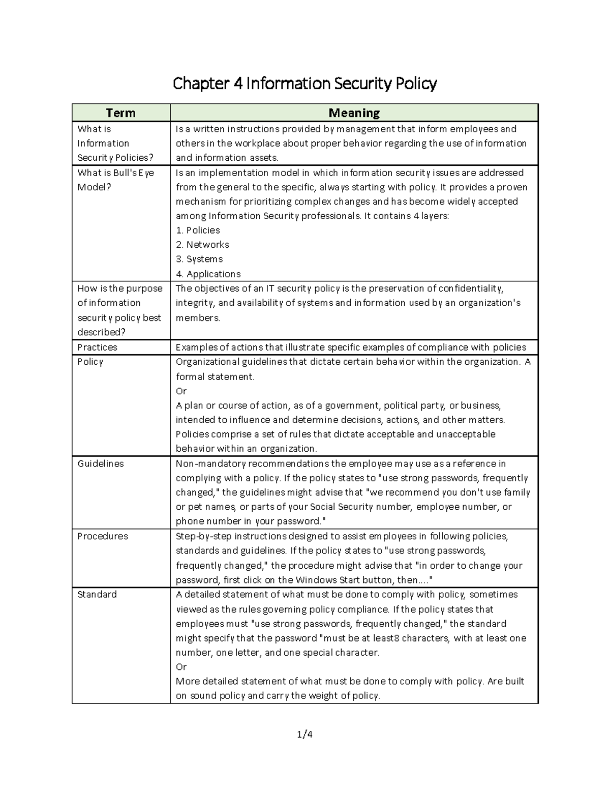 Chapter 4 Information Security Policy-For Students - Chapter 4 ...