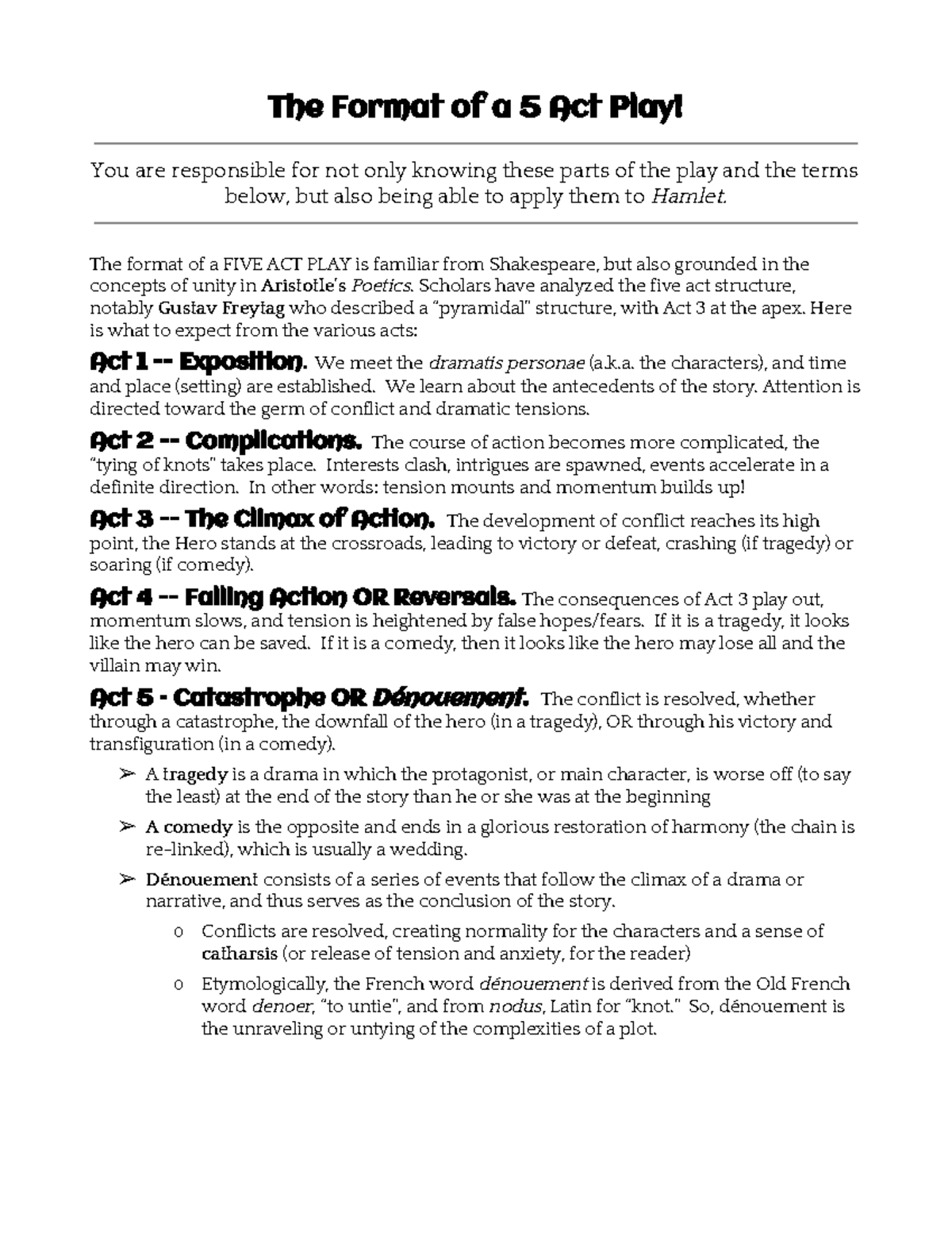 Shakespearean Tragic Structure - Hamlet, Macbeth - The Format of a 5 ...