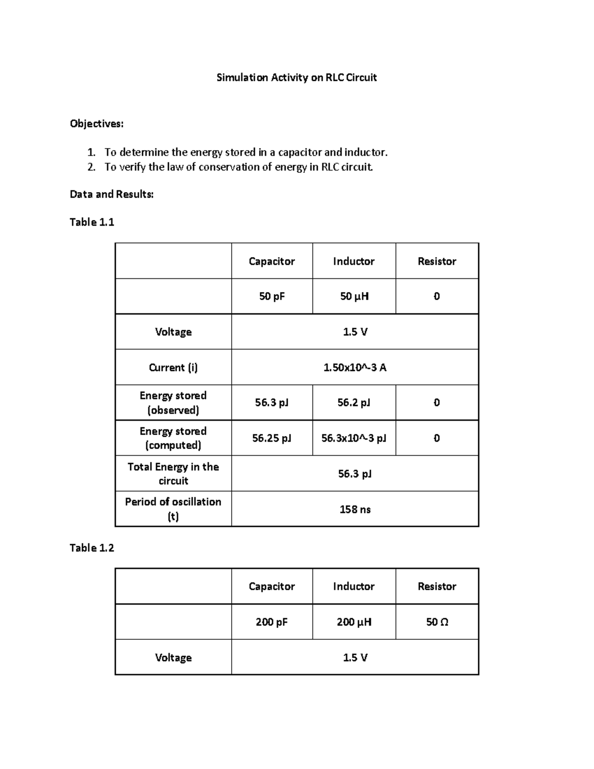 Simulation Activity on RLC Circuit - Calculus-Based Physics 2 - TIP ...