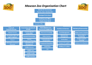 Conclusion of the consultancy report - Overall, we acknowledge that ...