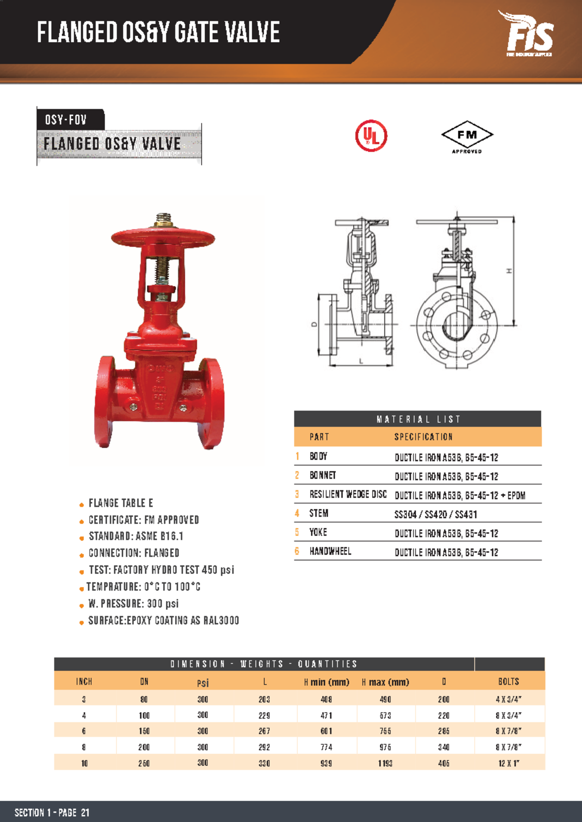 Ficha Tecnica OS&Y OLVO - Flanged OS&Y gate valve Flange table E ...
