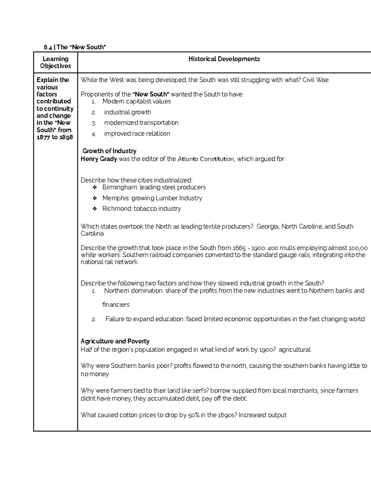 New South (6.4) reading guide - 6 | The “New South” Learning Objectives ...