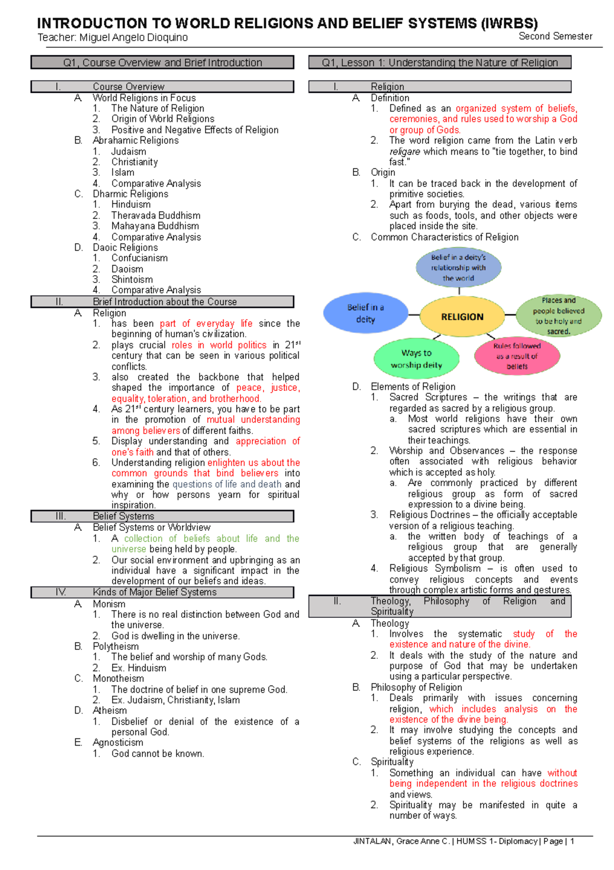 S2- Introduction TO World Religions AND Belief Systems ( Iwrbs ...