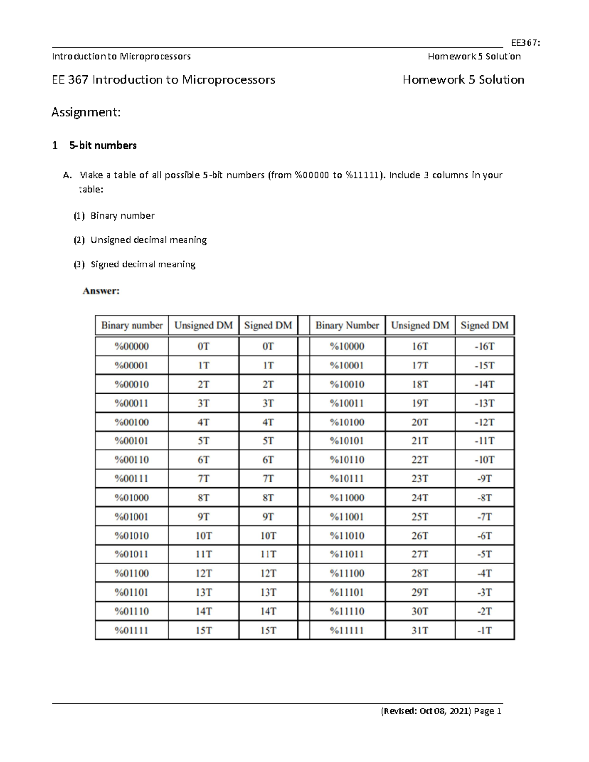 Solution Hw05 Fall2021 Introduction To Microprocessors Homework 5 Solution Ee 367 Introduction