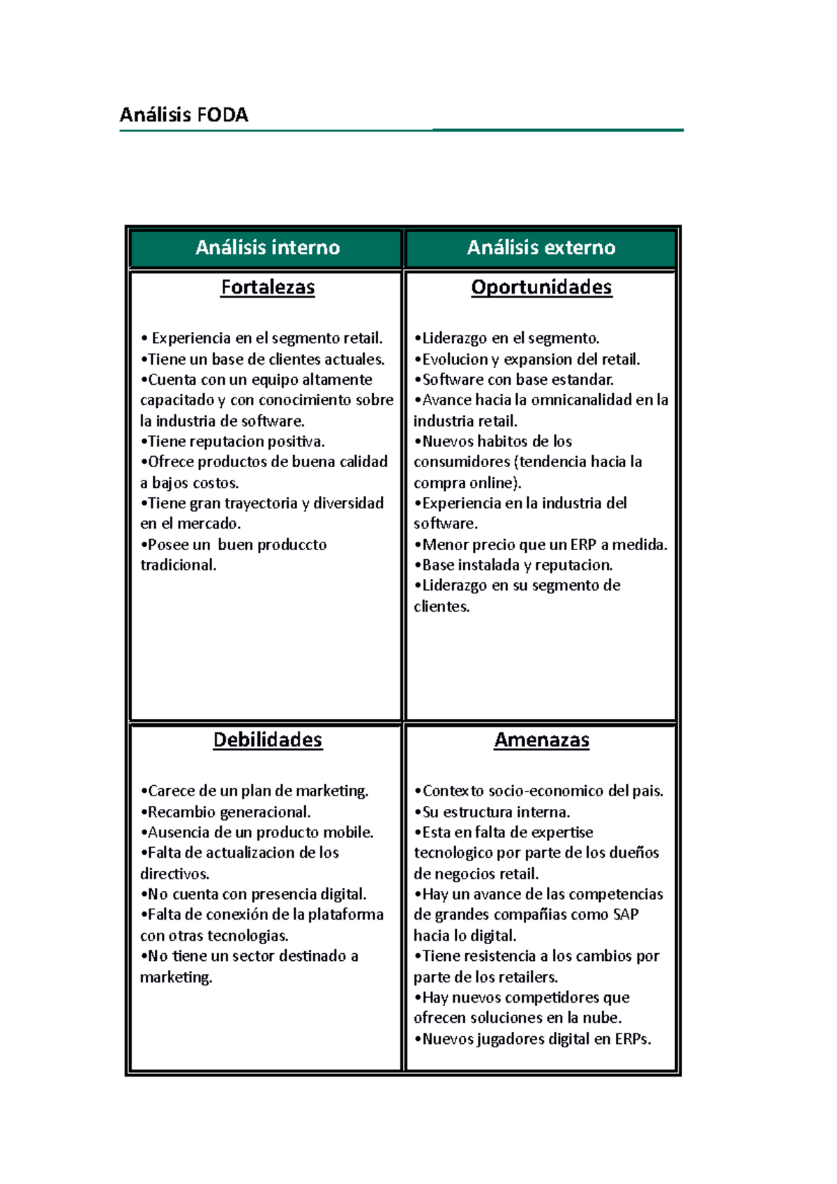 Plantilla FODA - analisis foda ERP Argentina - Análisis FODA Análisis ...