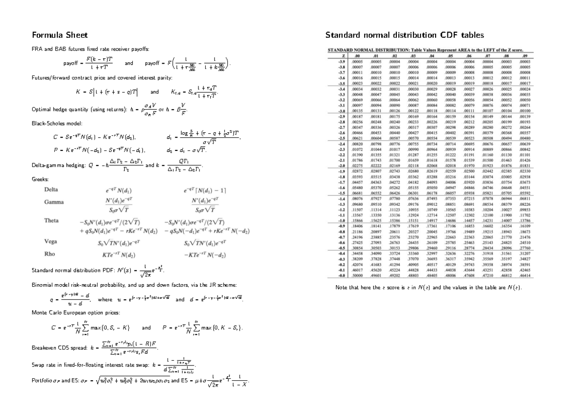 Formulas for Final Exam - Semester Two Examinations, 2024 FINM Formula ...