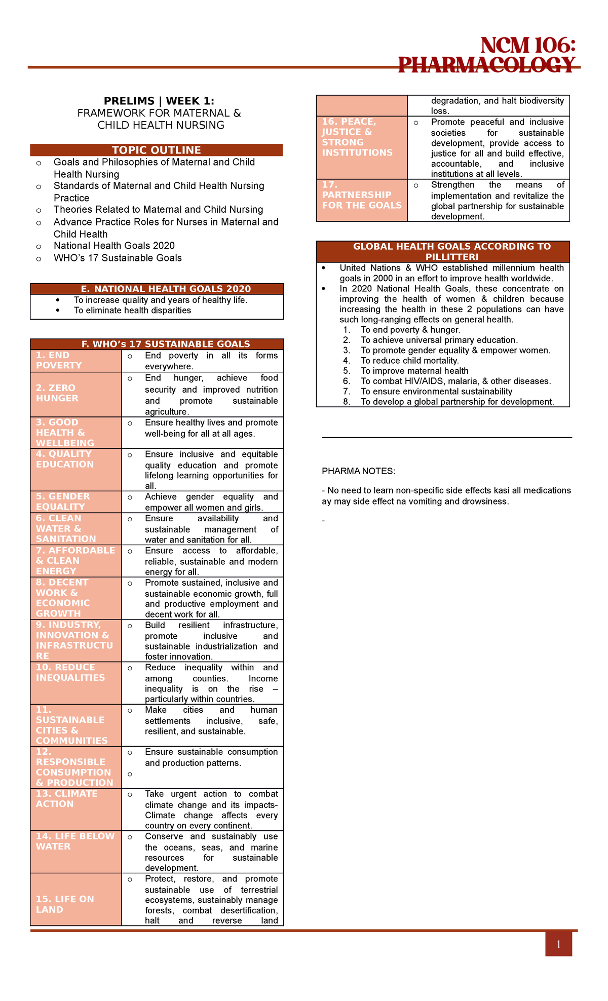 NCM 106 Pharma - xscds - PRELIMS | WEEK 1: FRAMEWORK FOR MATERNAL ...