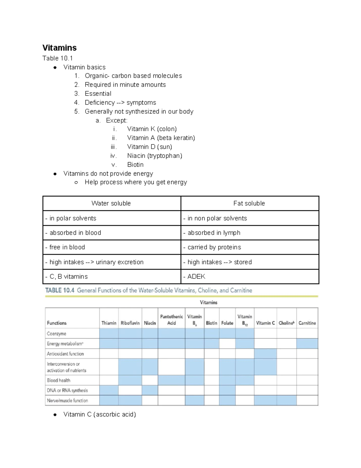 Vitamins and Minerals Basics - Studocu