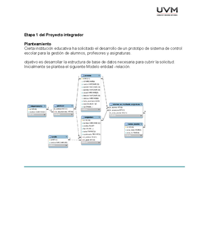 Mapa - Mapa mental - PROGRAMACIÓN CONCURRENTE CUADRO COMPARATIVO COLMENERO LOPEZ BRIAN ALBERTO ...
