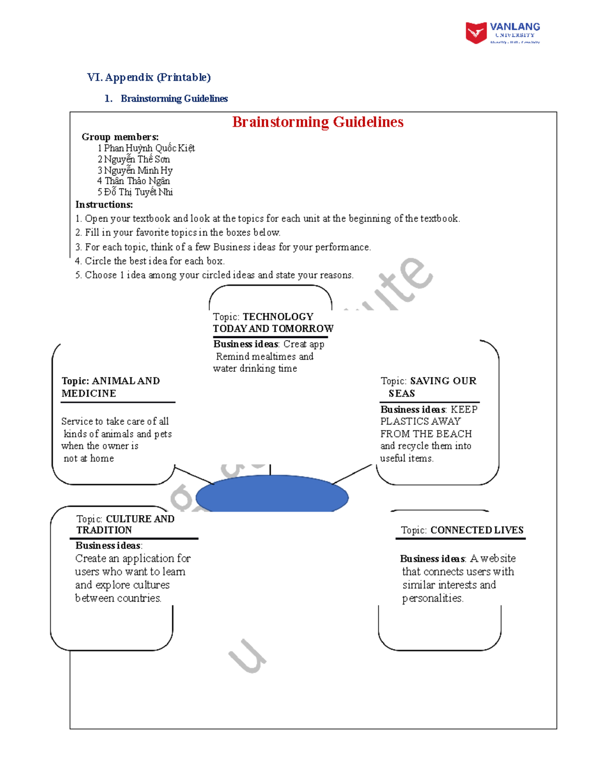 Phase 1 Brainstorming update - VI. Appendix (Printable) Brainstorming ...